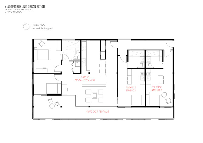 INTERGENERATIONAL HOUSING - vida chang